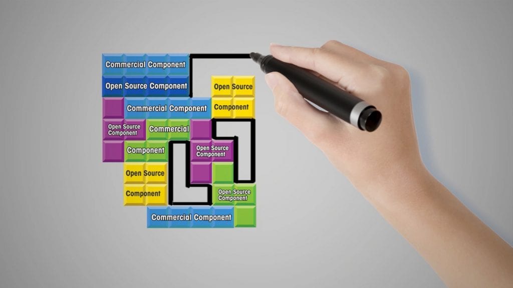 Building Secure .NET Applications - KMI Learning Building Secure .NET Applications - KMI Learning