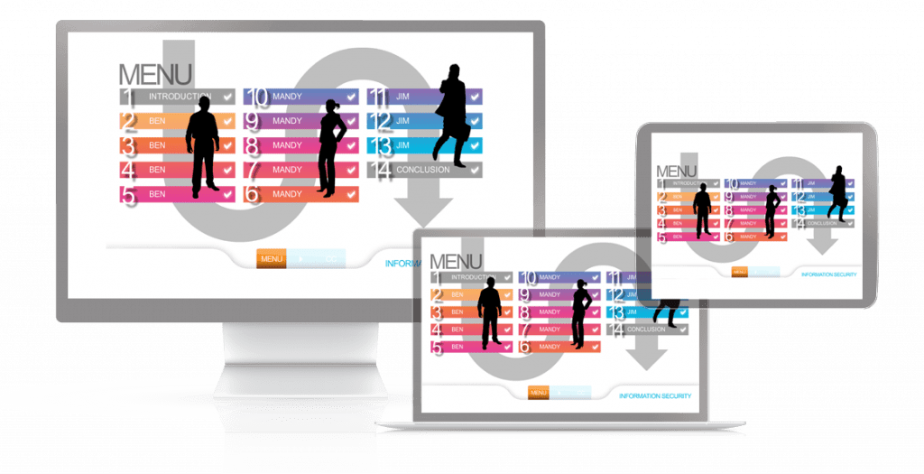 eLearning Course Development - KMI Learning