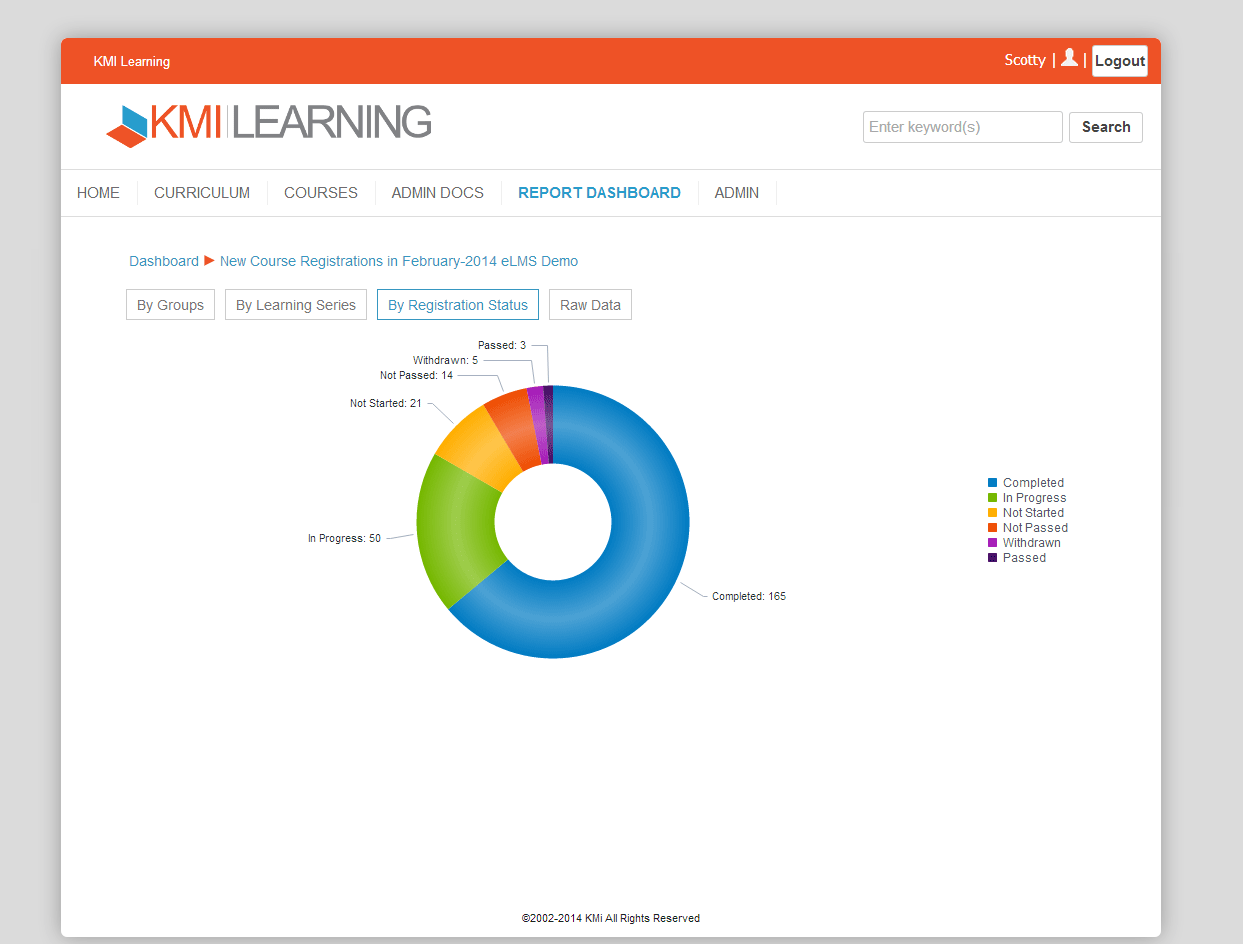 Kmi Learning Reviews Pricing And Alternatives